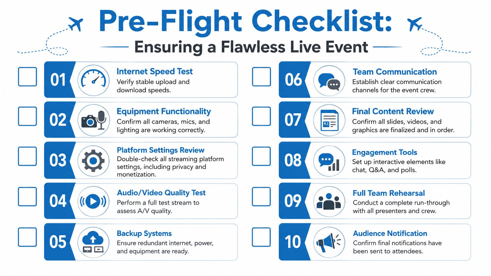 How to Live Stream Events: A 2026 Step-by-Step Playbook